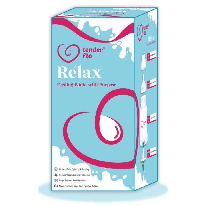 Tender Flo Relax 250 Ml |From HyperMart | Hyper Mart | Election | buy ...