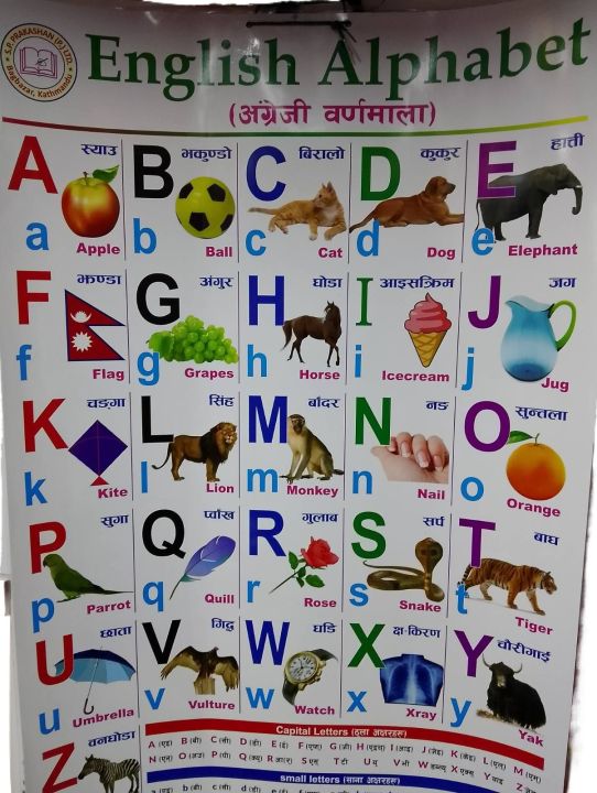 English Alphabets & Rhymes Chart | Daraz.com.np