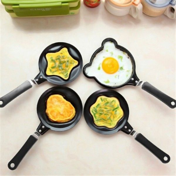 Non Sticky Mini Egg Frying Pan | Daraz.com.np