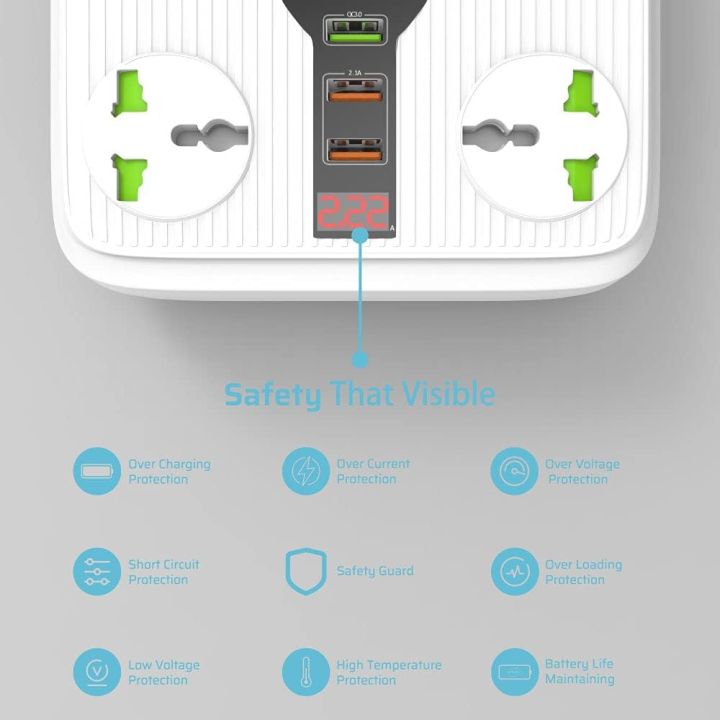 ANSTY 2 meter Power Board with USB C and USB A, 4 Universal Plugs Power ...