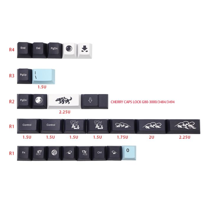 1 Set Dye Subbed Keycaps Keycaps for MX Switch Keyboard Cherry Profile ...
