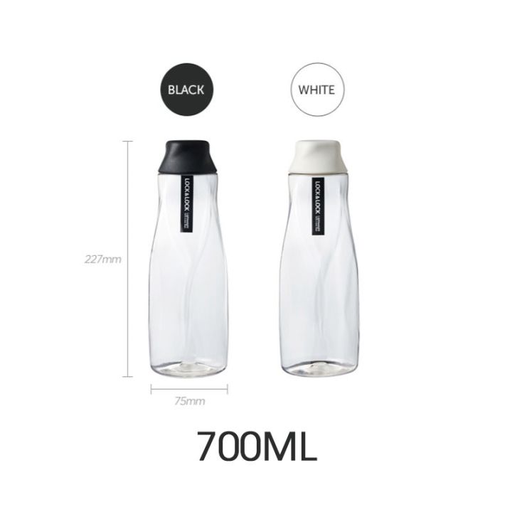 LocknLock Iceberg Water Bottle 700ml | Daraz.com.np