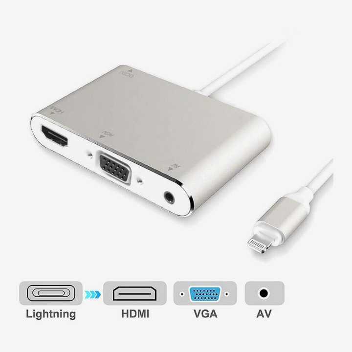 HDMI VGA AV Adapter Converter, Acetend 4 in 1 Plug and Play Digital AV ...
