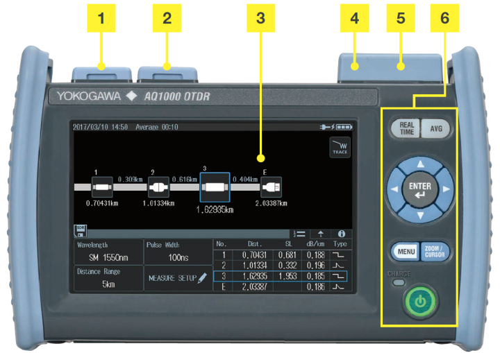OTDR with Power Meter YOKOGAWA AQ1000 | Daraz.com.np