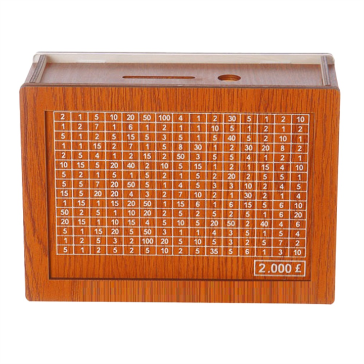 Money Saving Box, Wooden Cash Vault for Kids and Adults, Reusable Money ...