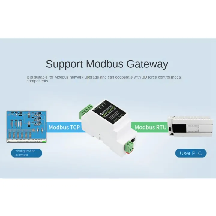 RS485 Serial Port Server RS485 to RJ45 Ethernet /IP Port | Daraz.com.np