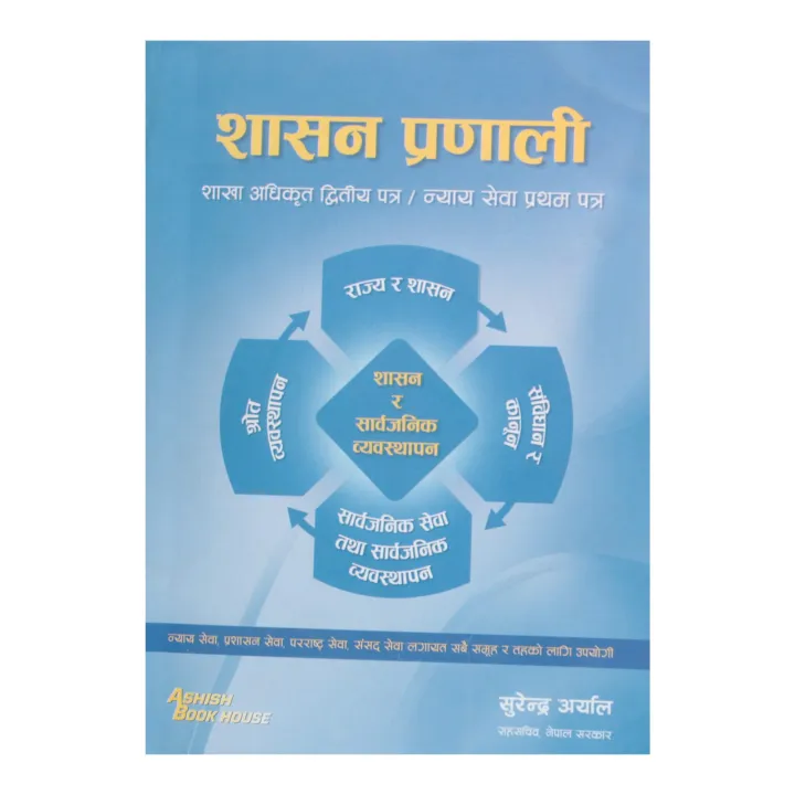 Shasan Pranali - Surendra Aryal | Daraz.com.np