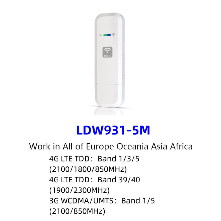 LDW931 4G WiFi Router nano SIM Card Portable WIFE LTE USB 4G Modem ...
