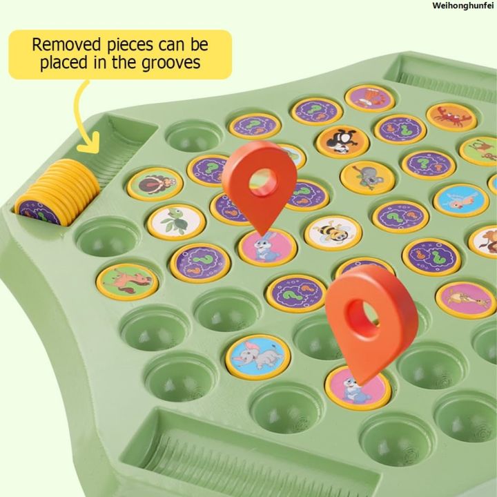 Weihonghunfei2025 New Night Family Man 4) (Game Flip Fruit, Chess Flip ...