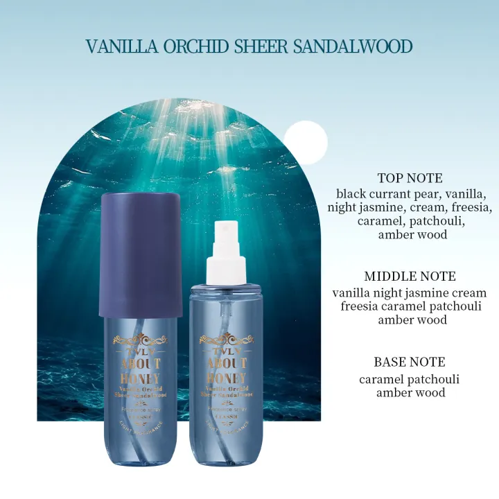 Cross border alcohol-free perfume spray body hair digital alcohol-free ...