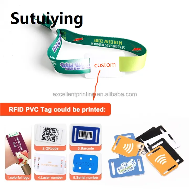Sutuiying Adjustable fabric Wristband with rfid pvc card RFID Wristband ...
