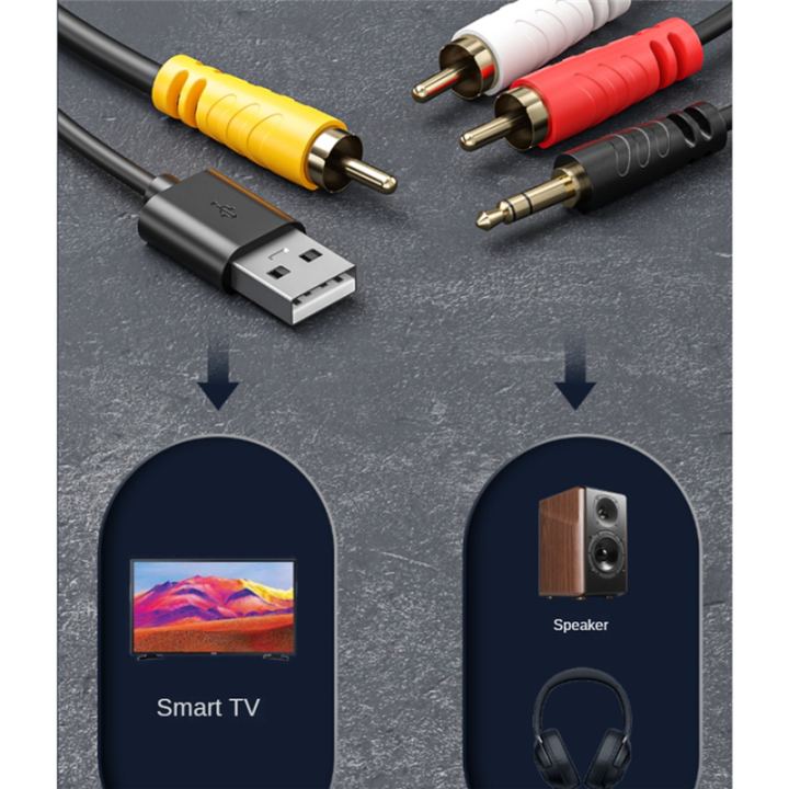 Digital to Analog Converter Digital Optical SPDIF Toslink to Analog ...