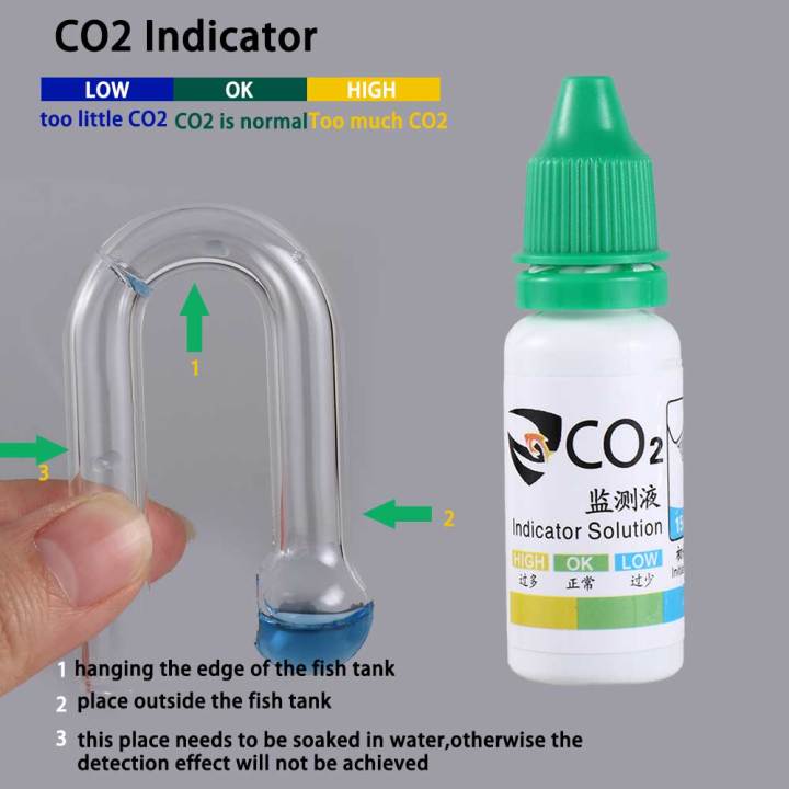 Grass CO2 System Concentration CO2 Indicator Fish Tester Monitor ...
