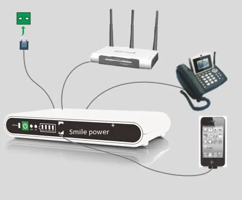 Smile Power + POE-530P Mini DC Ups Router Backup WIth Multifunction ...