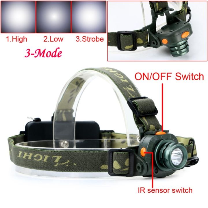 Rechargeable Multi Function Sensor Headlight | Daraz.com.np