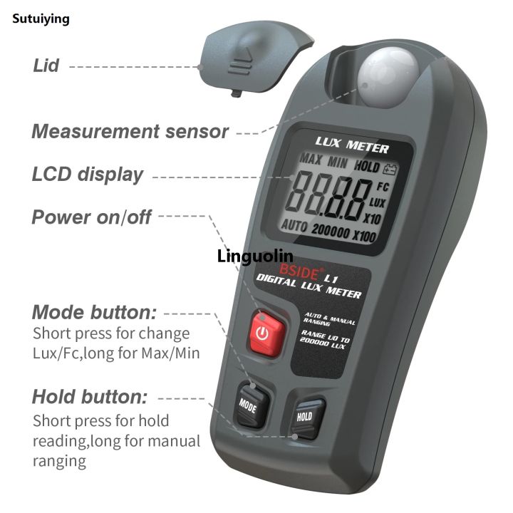 Linguolin Sutuiying BSIDE Lux Meter Digital Illuminometer 0~200,000lux ...