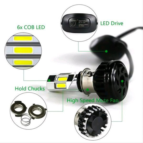 RTD Led Motorcycle Headlight | Daraz.com.np