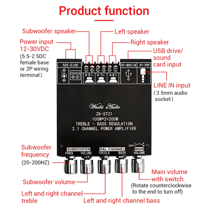 BellezaWe Luxury 10A30VDC12 chip subwoofer 100W+ channel 2.1 amplifier ...