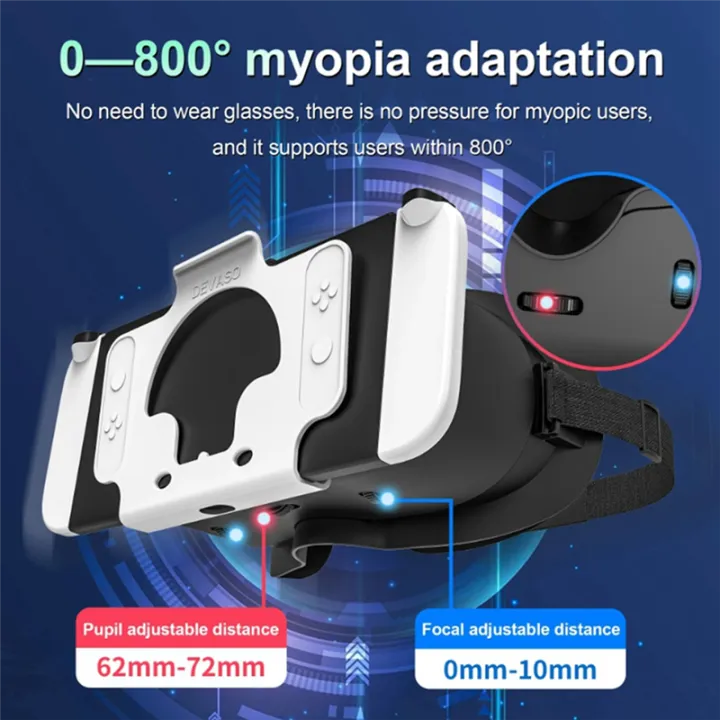 VR Headset Model/ Switch 3D Switch VR Labo Goggles Headset Easy Install ...
