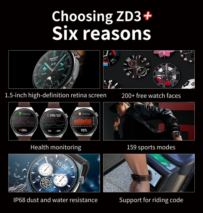 Linman Zordai ZD3+ Smart Watch For Men 1.5'' BT Call ECG Wireless ...