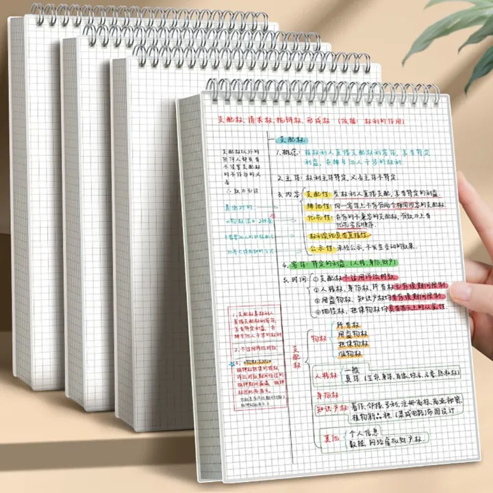 High Quality A4/A5/A6/B5 Coil Notebook Grids/Blank/Horizontal Line Flip ...