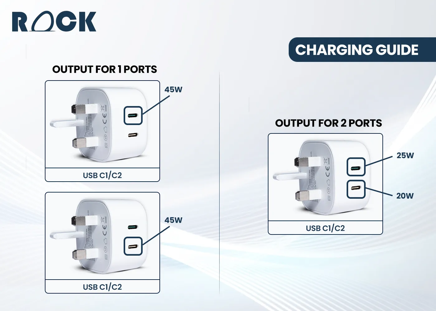 Rock Gan Charger 45w | Jeevee