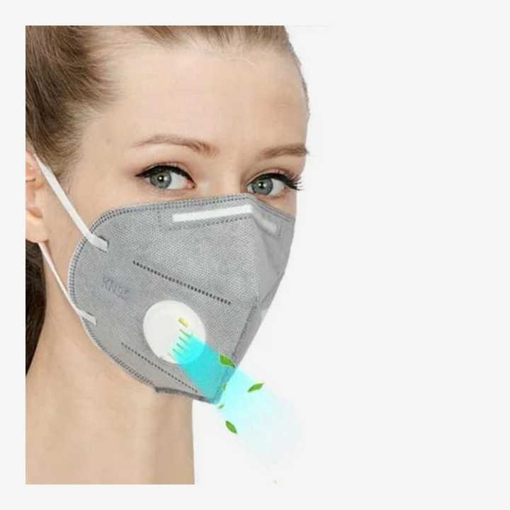 KN95 Grey Face Mask with Respirator 5 Layers Protection Reusable Face ...