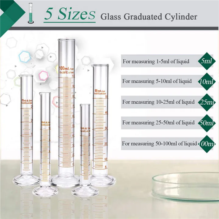 Glass Graduated Measuring Cylinders Set,Premium Borosilicate Cylinders ...