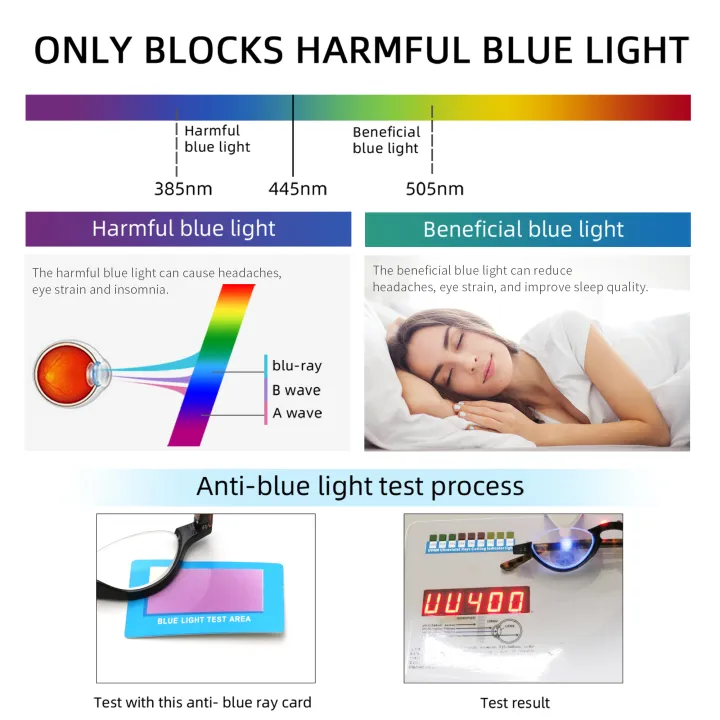 Women's Soft Half Rim Men's Glasses NONOR Anti-Blue Light Reading ...
