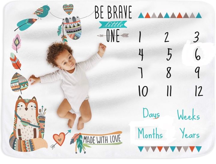 Cozykids - Baby Milestone Photoshoot Month Mat Blanket | Daraz.com.np