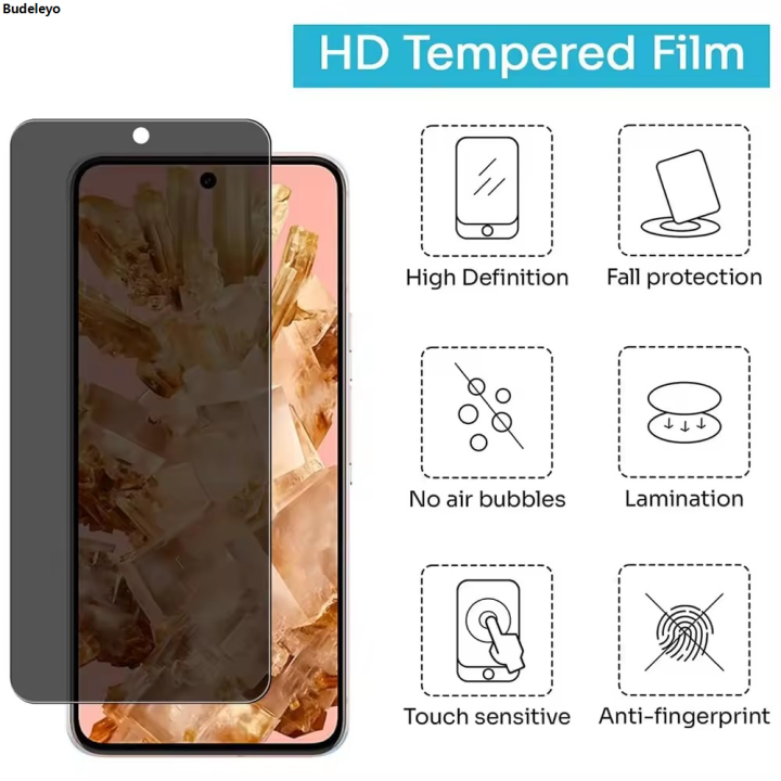 Budeleyo5Pcs Privacy Tempered Glass Screen Protector For Samsung M12 ...