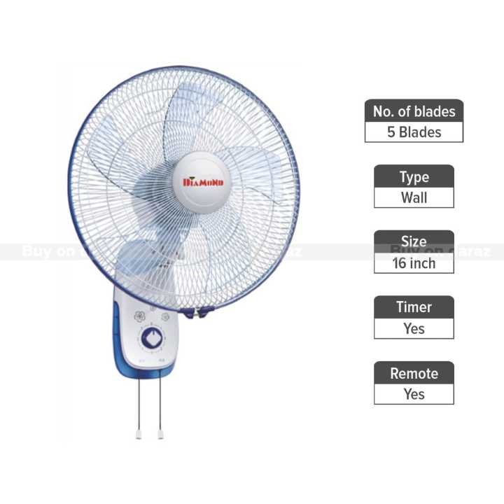 Diamond Figo Wall Fan | | Daraz.com.np