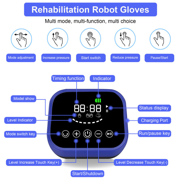 Hand Training Hemiplegia Finger Rehabilitation Trainer Therapy Hand ...