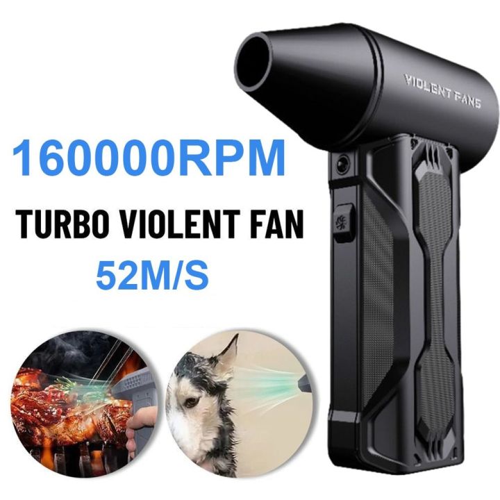 Mini Air Duster Wind Speed 52m/s 160000RPM Turbofan Powerful Dust ...