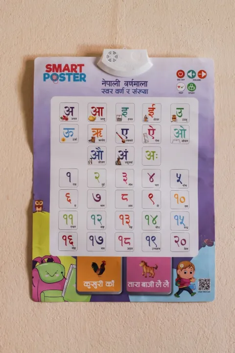 Smart Nepali Sound Learning Poster Set – Swor Barna, Vyanjan Barna ...