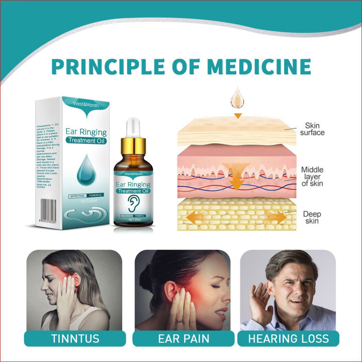 West Month Tinnitus Ear Drops relieve tinnitus, ear itching, ear pain ...