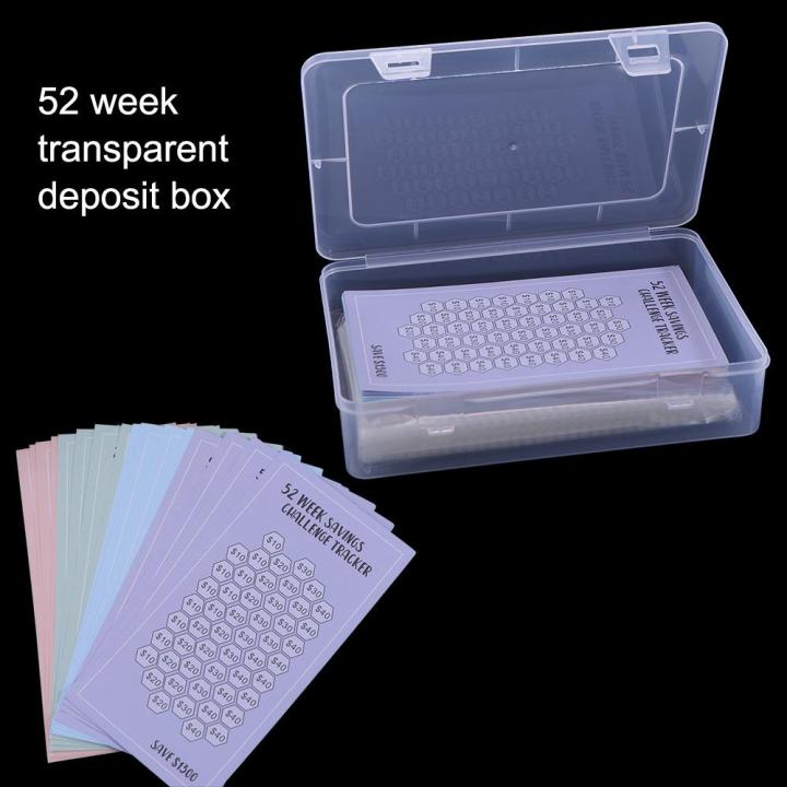 100Pcs Gift Creativity Money Saving Envelopes Kit Cash Challenge Budget ...