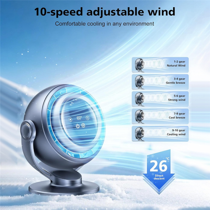 Desk Fan,Oscillating Air Circulator Fan High Wind Speed Cooling Fan ...