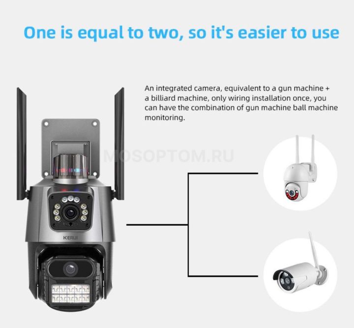 Vision 360˚ Visual Angle Cloud Wifi Camera | Daraz.com.np