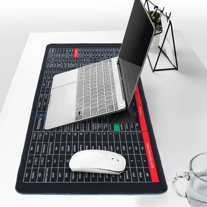 Anti-Slip Keyboard Mouse Pad With Office Excel Microsoft Software ...