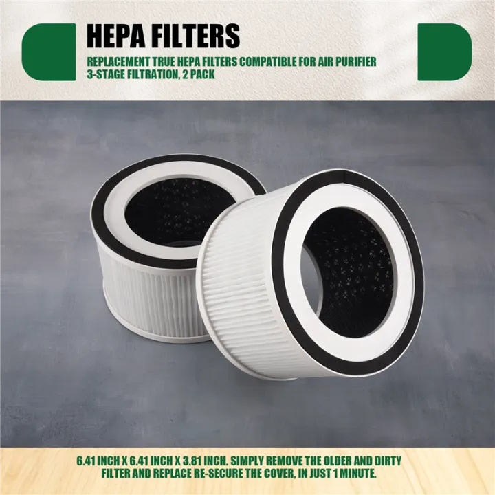 True HEPA Filters for Fillo/Halo/Allo Air Purifier, 2 Pack | Daraz.com.np