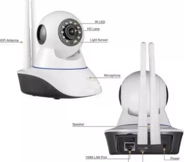 3 Antenna 360 CC Camera With Ethernet Port And NIght Vision 2MP | Daraz ...