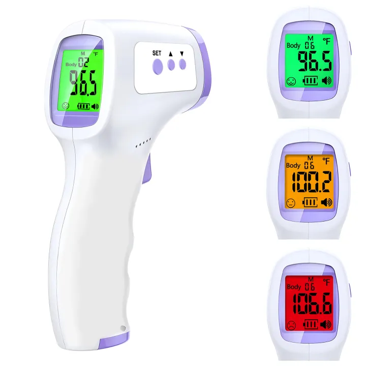 Hot Selling Multifunction thermometer three-color backlit display ...