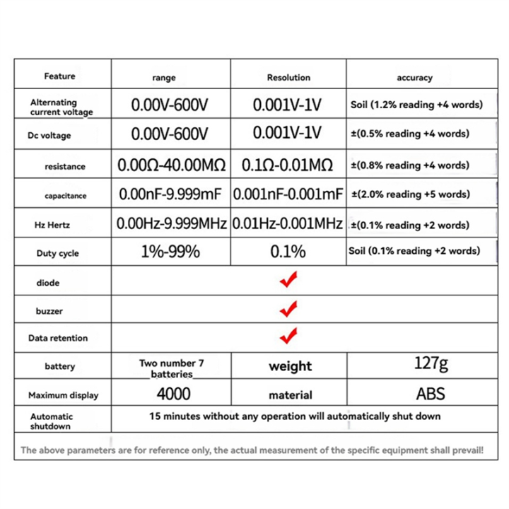 Multifunctional Digital Display High Precision Multimeter Pocket-Sized ...