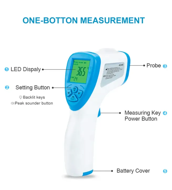 Forehead Thermometer – Accurate, Contactless Temperature Measurement ...