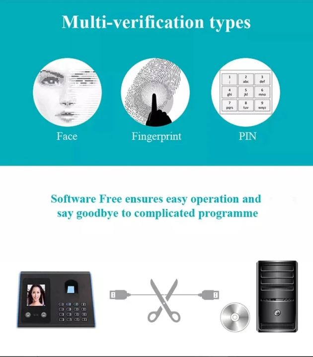 AF01 Biometric Face Facial Fingerprint Recognition Time Attendance No ...