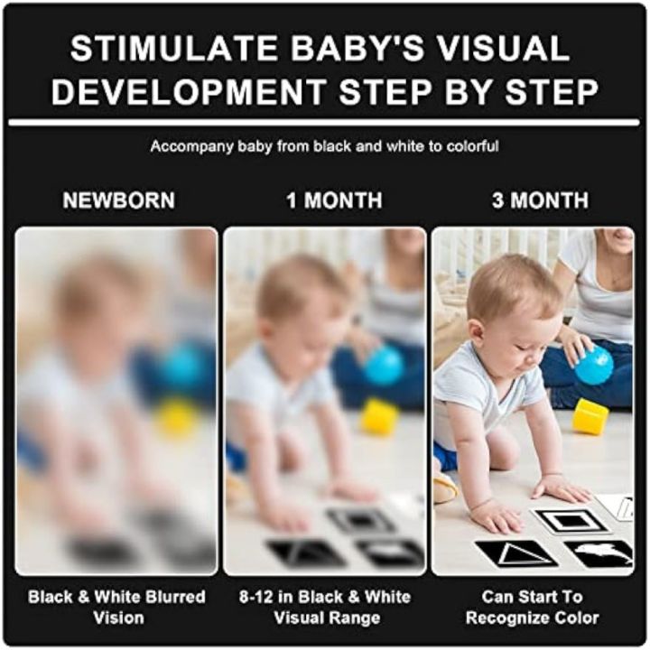 Montessori 0-12Month Baby Vision Stimulation Cards Black and White ...