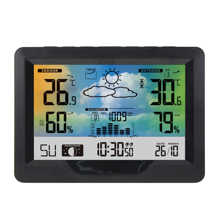 Wireless weather station clock ? Temperature humidity ? pressure ...