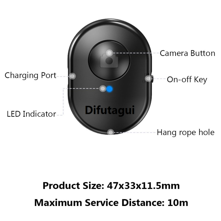 Difutagui Release shutter frame control universal] ETOP [Button ...