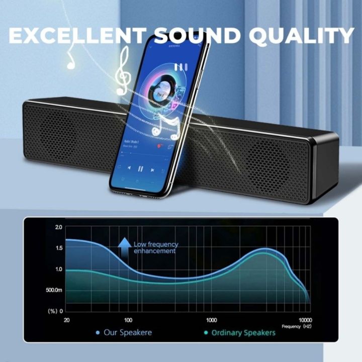 Music Sound Box Bass Sound Speaker Wired Mini Audio Speakers Long Knob ...